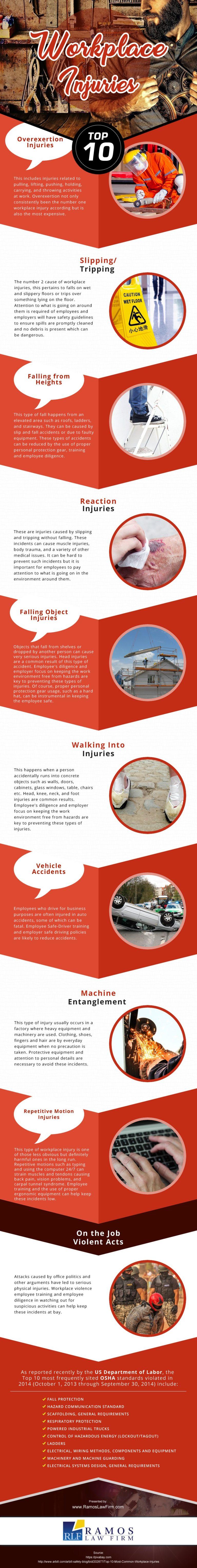 Preventing Common Workplace Injuries